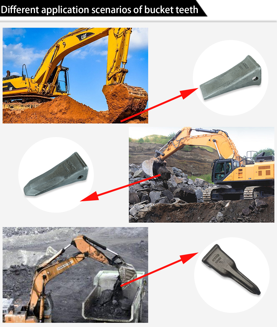 Doosan Backhoe Digger Forged Digger Teeth DH150 from China manufacturer ...